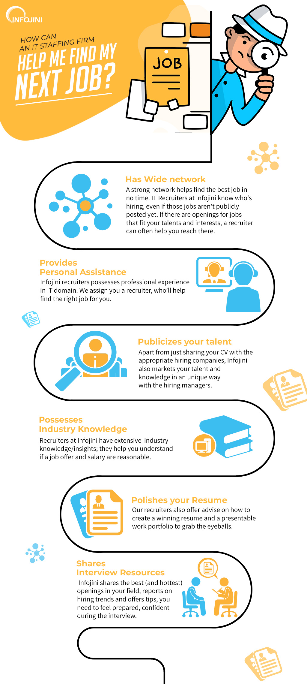 How-Can-A-IT-Staffing-Agency-Can-Help-You-Find-a-Job-Infographic ...