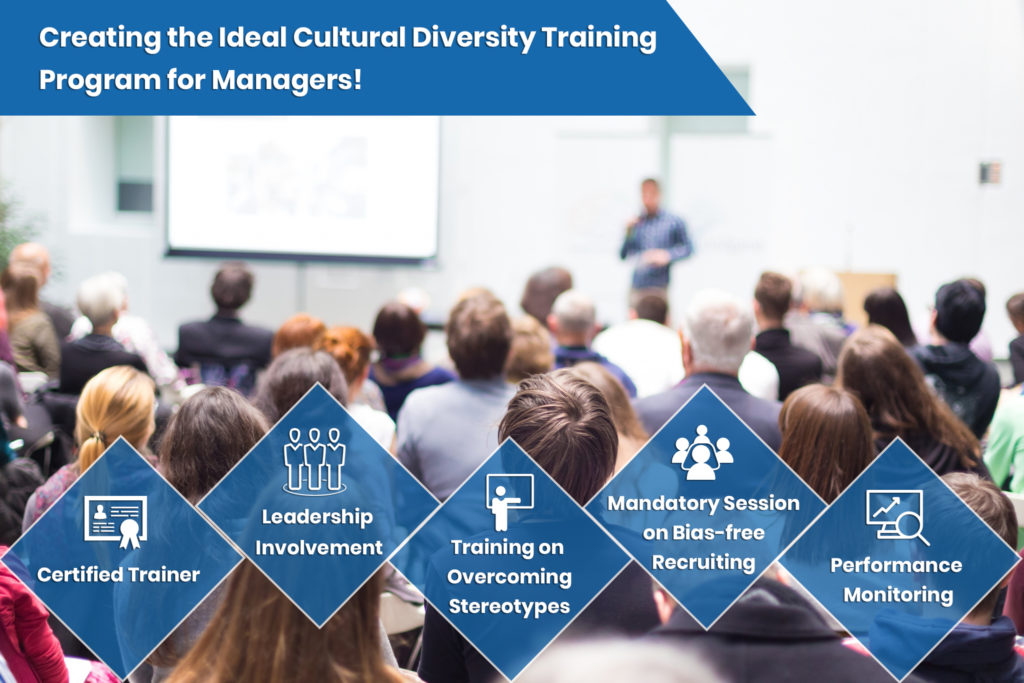 Cultural Diversity Training for Managers – Best Practices!