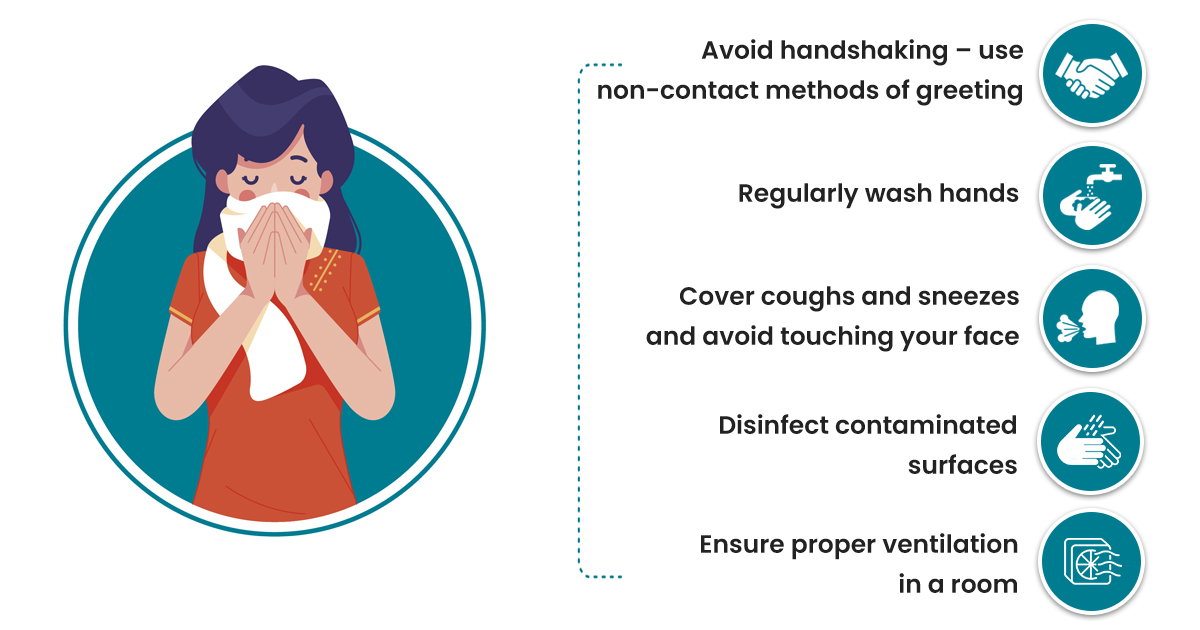 5 Precautions That Will Guard Your Workplace from Coronavirus (2019 ...