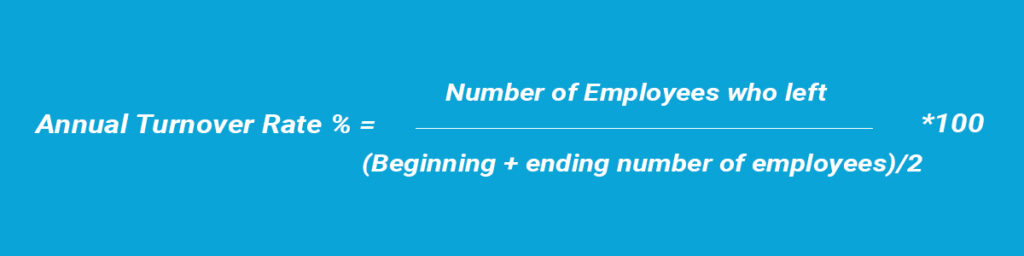 Calculating the Real Cost of Employee Turnover: A Step-by-Step Guide
