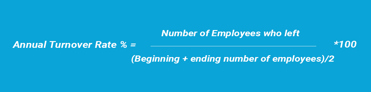 Calculating the Real Cost of Employee Turnover: A Step-by-Step Guide