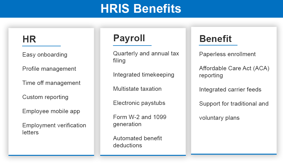 Your Guide to Building a Complete HR Tech Stack - Infojini Consulting
