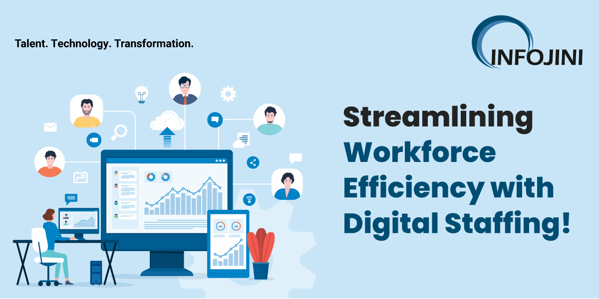 Optimizing Workforce Efficiency through Digital Staffing Solutions in ...
